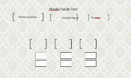 Hetalia Family Tree by Evelyn Moll on Prezi