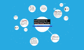 Entrepreneur vs Enterprising person by Shekhar Mathur on Prezi