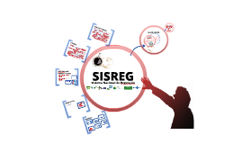 SISREG by Otavio Augusto Santos on Prezi