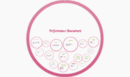 Word Processing, Spreadsheets, and Presentation Software by Michelle ...