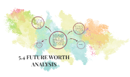 5.4 future worth analysis by Mel Condrillon on Prezi