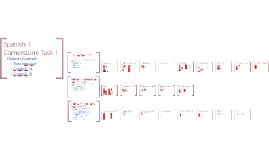 Chapter 3A Vocabulary by Stephen Schawalder on Prezi