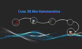 Cameron Kirk on Prezi