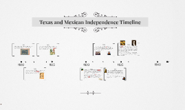 Texas Independence Timeline by Edward Pfleging-Howes on Prezi