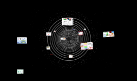 Linux es multiusuario y multitarea by MARISOL CHECA on Prezi