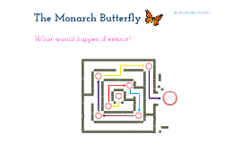 Food Web - Monarch Butterfly by Mandy Chen on Prezi