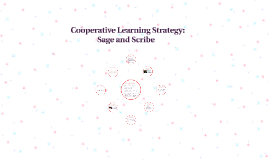 Cooperative Learning Strategy: Sage and Scribe by Erica Stadler on Prezi