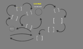 Problem Oriented Policing: Using the S.A.R.A model by Craig Short on Prezi