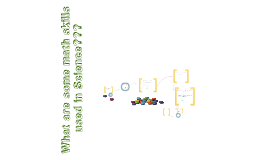 6th grade science-math skills/math tools used in science by Jenn ...