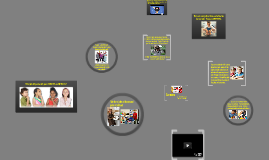 Kelso's Choices BIG and small Problems by Tracy Morris on Prezi