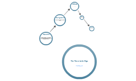 Plot diagram (Percy Jackson) by Trevor Schultz on Prezi