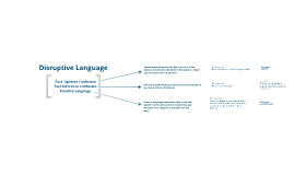 Disruptive Language by Clare Farrow on Prezi