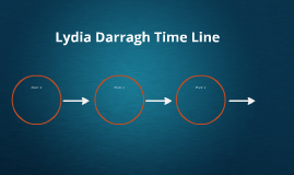Lydia Darragh Time Line by Leehe Reihanian on Prezi