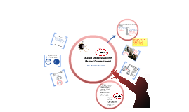 Metaplan- The Metaplan Approach by Dr. Simone McMillion on Prezi