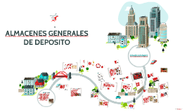ALMACENES GENERALES DE DEPOSITO by INGRID HDZ on Prezi