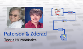 Josephine E. Paterson by Fellipe Wallace on Prezi