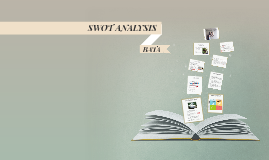 SWOT ANALYSIS: BATA by Jing Ting Chai on Prezi