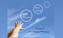 SSBK structuur & Issue analyse by Tiemen Kats on Prezi