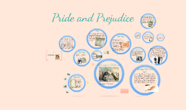 Marriage in Pride and Prejudice by Sophie O'Donovan on Prezi