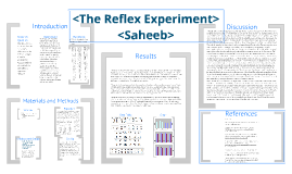 Reflex Lab by Saheeb Ahmed on Prezi