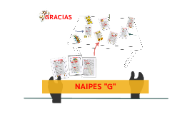 NAIPES "G" by ALEXANDRA QUINTERO on Prezi