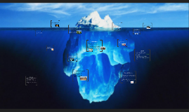 Professional Iceberg Mover by Chamberlin organ on Prezi