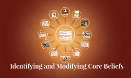 Identifying and Modifying Core Beliefs by Tanya Line on Prezi