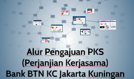 Alur Pengajuan PKS (Perjanjian Kerjasama) Bank BTN KC Jakart by Asti ...