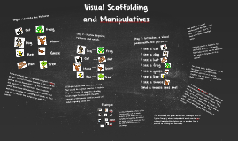 MarkitWire Presentation by Derek Mei on Prezi