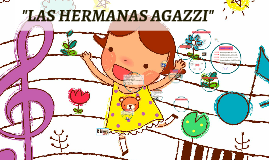 Hermanas Agazzi proyecto de val by John Patiniotis on Prezi