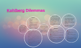Kohlberg Dilemmas by Ashley Rutledge on Prezi