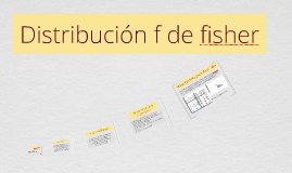 4.9 distribucion f de fisher by John-e Ramz on Prezi