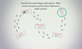 Describe how media shape public opinion. What are the conse by Olivia ...