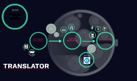 LOGO STI2D by Rayane Gareche on Prezi