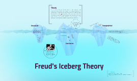 Freud's Iceberg Theory by Tony Ramos on Prezi