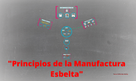 "Principios de la Manufactura Esbelta" by Leonel Ramos Garcia on Prezi