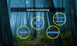 Aardverwarming by Geldre Potgieter on Prezi