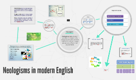 Neologisms in modern English by Dana Sulimova on Prezi