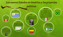 Los nuevos Estados en América y los proyectos políticos by Derek ...