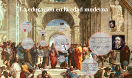 Educacion de la edad moderna by Lehabin Becerra on Prezi