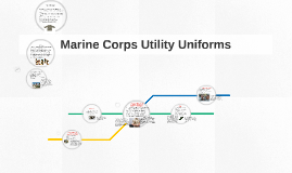 Marine Corps Utility Uniforms by Joey Beck on Prezi