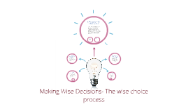 Making Wise Decisions- The wise choice process by Pedro Gutierrez on Prezi
