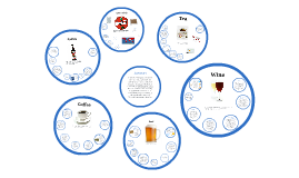 History of The World in Six Glasses by sarah antiles on Prezi