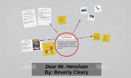 Dear Mr. Henshaw by Claire Badke on Prezi