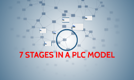 7 STAGES IN A PLC MODEL by Janice Ainsworth on Prezi
