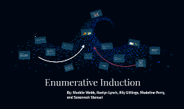 Enumerative Induction by Maddie Webb on Prezi