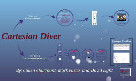 Cartesian Diver: Physics or Magics? by Cullen Clairmont on Prezi