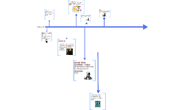 Ctesibio de alejandria by marco antonio angel galeana on Prezi