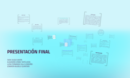 Referencia Exoforica by luisa calle on Prezi