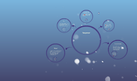 Great Expectations Plot Diagram by Seth Baker on Prezi